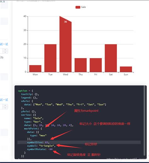 Echarts 柱状图 标注为三角形echarts 如何在柱状图上添加三角形 Csdn博客 Echarts 柱状图 标注为三角形echarts 如何在柱状图上添加三角形 Csdn博客
