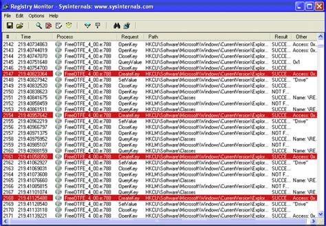 Boyermoore String Search Algorithm Semantic Scholar