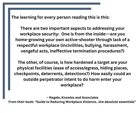 How Vulnerable Is Your Workplace To Violence