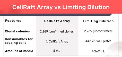 Whistleblower Expose Whistleblower Expose
