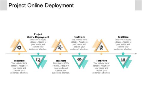 Project Online Deployment Ppt Powerpoint Presentation Layouts Graphics Design Cpb Presentation