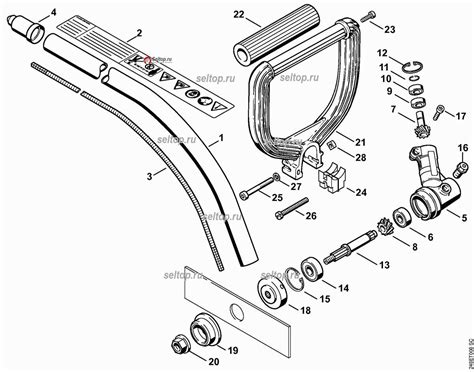 Breakdown Of Stihl Fc Parts