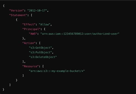Scenario Based Practices For Securing An Aws S3 Bucket Dev Community