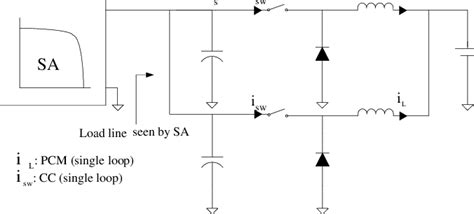 Series Configured Solar Array Regulator System Download Scientific Diagram