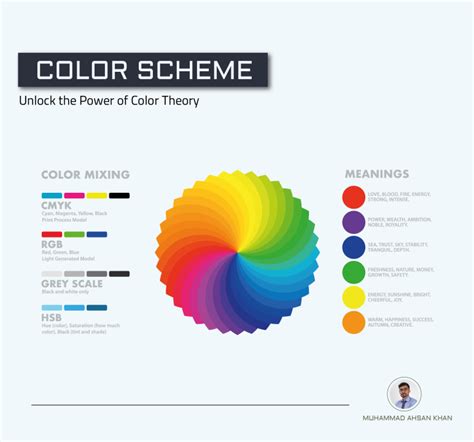 The Fundamentals Of Understanding Color Theory 🎨
