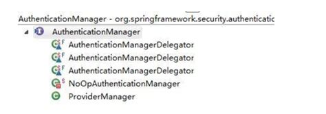 SpringSecurity学习简介如何集成拦截规则忽略规则自定义页面参数详解校验流程 古兰精 博客园