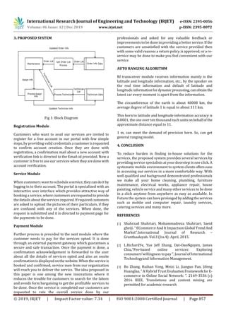 IRJET Survey On Home Service Provider PDF