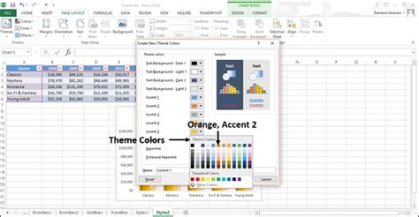 Диаграммы Excel стили диаграмм