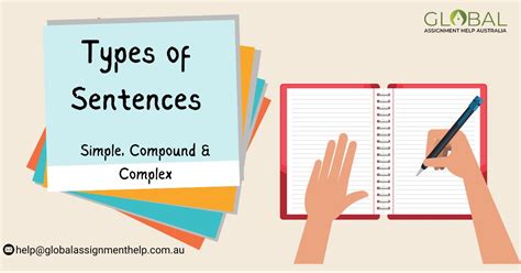 The Ultimate Guide To Different Types Of Sentences