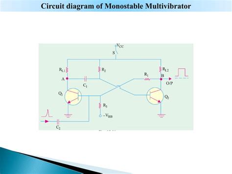 Unit 7 Multivibrator Using Transistor By Dr Meenakshi Rana Pdf