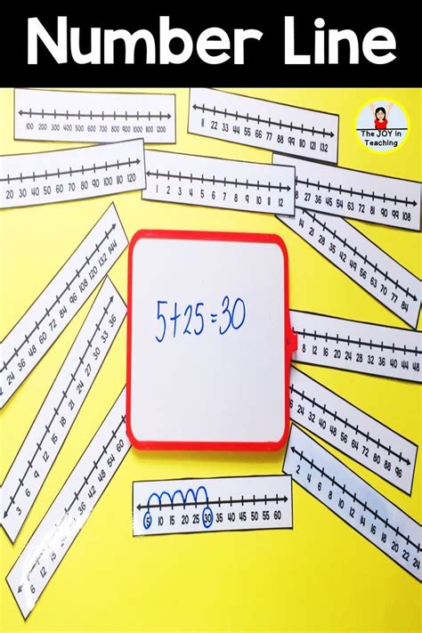 Skip Counting Number Line Etsy Number Line Skip Counting Number Counting Numbers