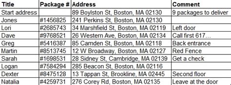 Excel Spreadsheet Format For Importing Addresses MyRouteOnline