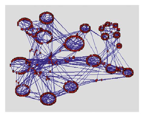 Schematic Graphs Of Communities For Nine Urban Road Networks A