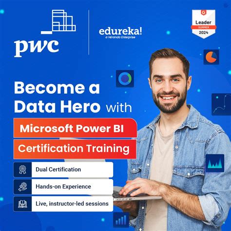 Edureka Alumni On Linkedin Pwcacademy Powerbi Businessanalytics Certification Pl300