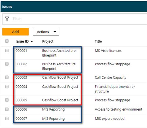 Data Field Types Ppo Support Portal