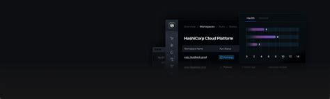 Hashicorp Pricing Ibm