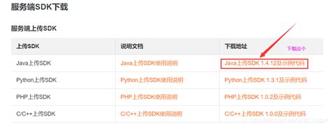 Could Not Find Artifact Comaliyunaliyun Sdk Vod Upload报错解决missing