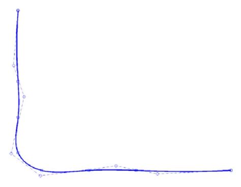 Curve Interpolation For Dataset 3 Using A Centripetal B Download Scientific Diagram