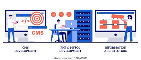 14241 Cms Royalty Free Photos And Stock Images Shutterstock