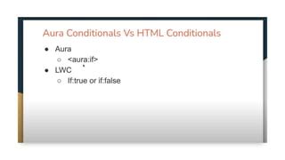 LWC Aura Components And Their Syntax PPT