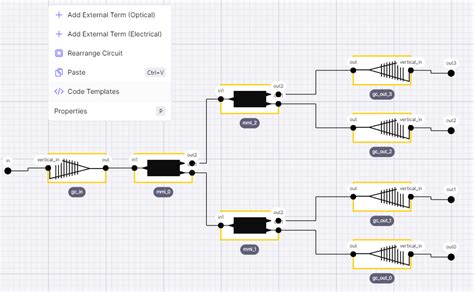 Schematic Capture In Ipkiss Canvas — Luceda Academy 202506 Documentation