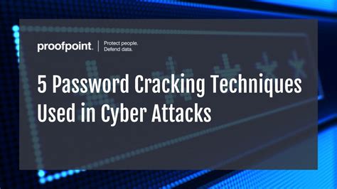 tim k on linkedin 5 password cracking techniques used in cyber