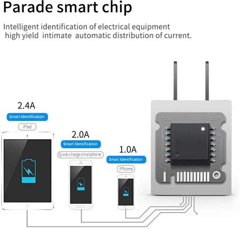 Wiwu Alpha Type C To In USB C HUB AppleMe