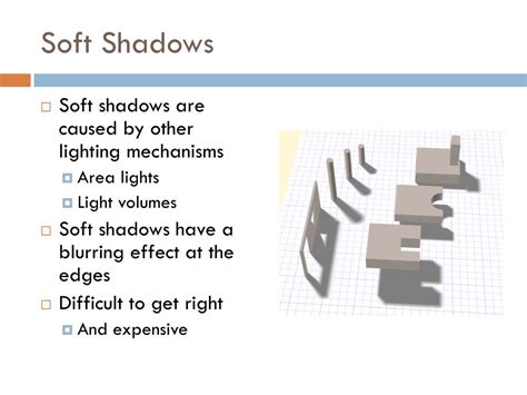 ppt shadowing powerpoint presentation free download id 2332960