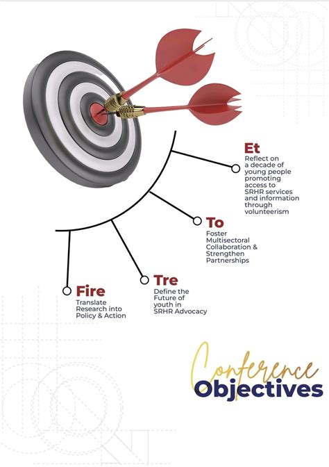 We Interrupt Normal Programming To Let You Know Of Our Conference Respekt