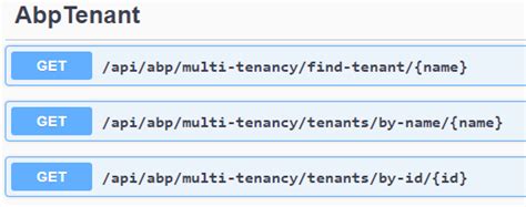 Disable Mvc Routes For Angular Application · Issue 2604 · Abpframeworkabp · Github