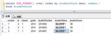 Sql 四大排名函数 （rownumber、rank、denserank、ntile）简介row Number Rank Csdn博客
