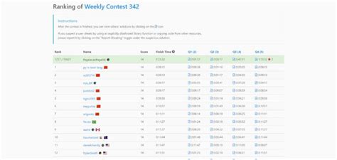 Pagalavan Manoharan On Linkedin Leetcode2023 Contest Datastructuresandalgorithms