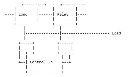 Solid State Relay Vs Electromechanical Relay How To Choose A Relay