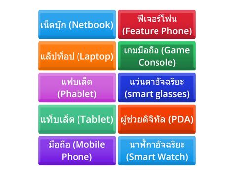Portable Devices Flip Tiles