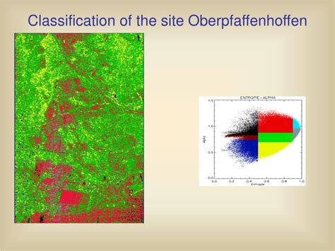 Ppt Polarimetric Classification Using The Cloudepottier Decomposition Powerpoint Presentation