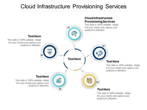 cloud infrastructure provisioning services ppt powerpoint presentation portfolio background