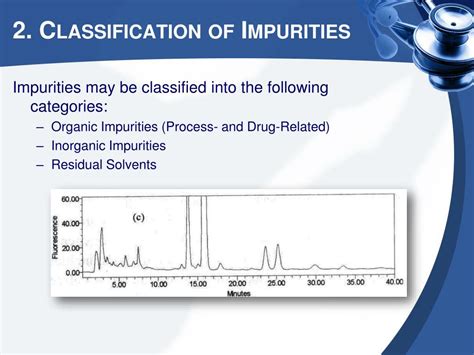 Ppt Impurities In New Drug Substances Powerpoint Presentation Free Download Id 2472038