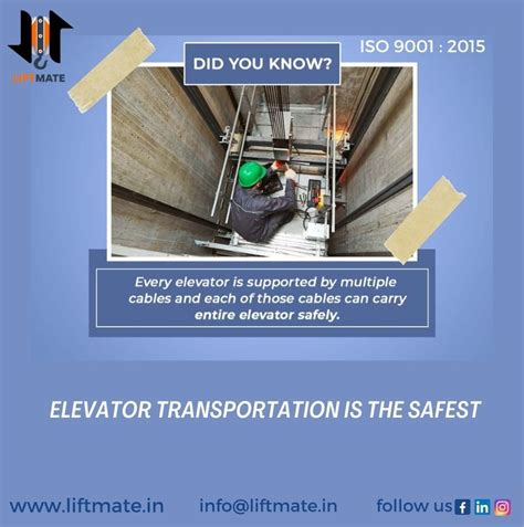 Ca Rakesh Kumar Kumawat On Linkedin Facts Liftmateindiapvtltd Elevator