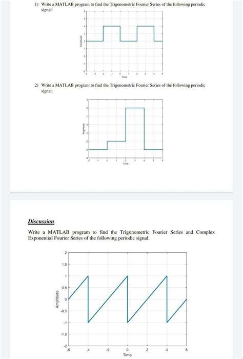 Solved 1 Write A MATLAB Program To Find The Trigonometric Chegg Com