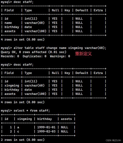 mysql表的操作 csdn博客
