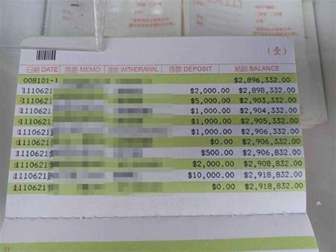 彰化皮包骨3兄弟悲劇湧500萬善款 她喊別捐了將盡早恢復正常生活 社會 Ctwant
