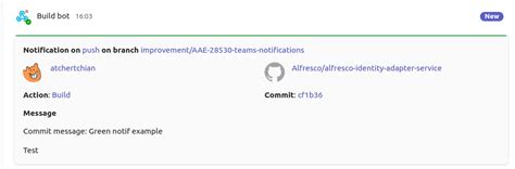 alfresco build tools shared github actions and pre commit configs