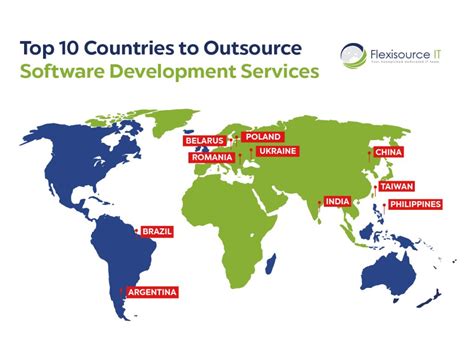 10 Countries To Outsource Software Development Services Flexisource IT