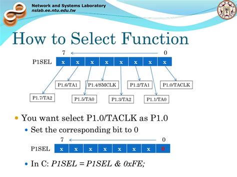 PPT Lab GPIO PowerPoint Presentation Free Download ID