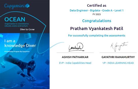 Pratham Patil On Linkedin Capgemini Bigdata Data Engineer Connections Capgeminiindia…