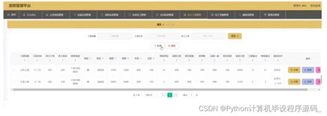 Python Django毕业设计安防管理平台（程序lwpython安保系统 Csdn博客