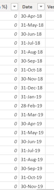 Powerbi Multiply Columns Of Different Sheets In Power Bi Stack Overflow