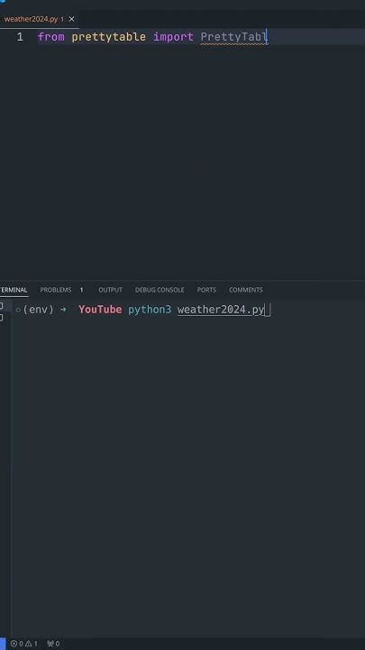 Как тебе такая ТАБЛИЦА Python питон Coding Youtube