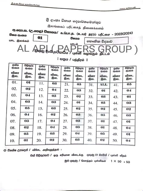 Al Physics Marking Scheme Sinhala Medium Pdf