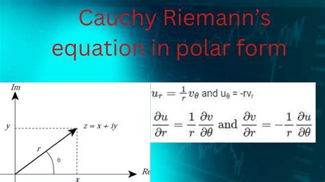 Cauchy Riemann Equation In Polar Form Maths Equation Engineering